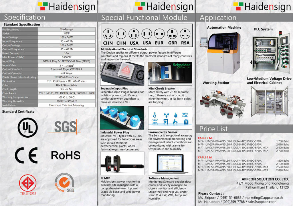 Industrial Power Cord – appcon